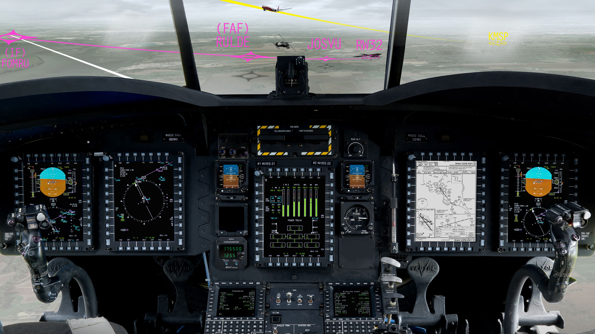 Avionics